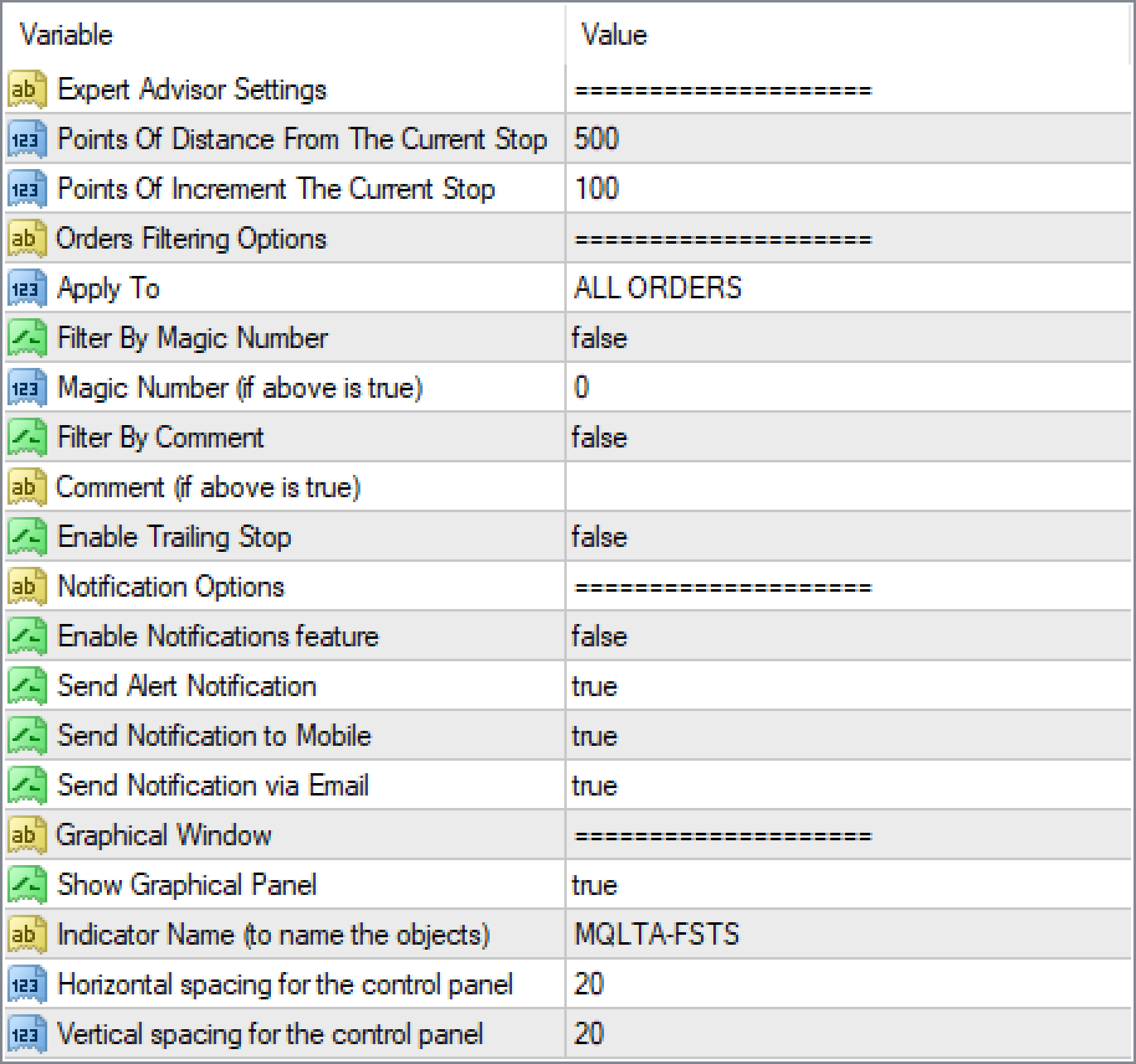 Fixed Step Trailing Stop MT4 Expert Advisor