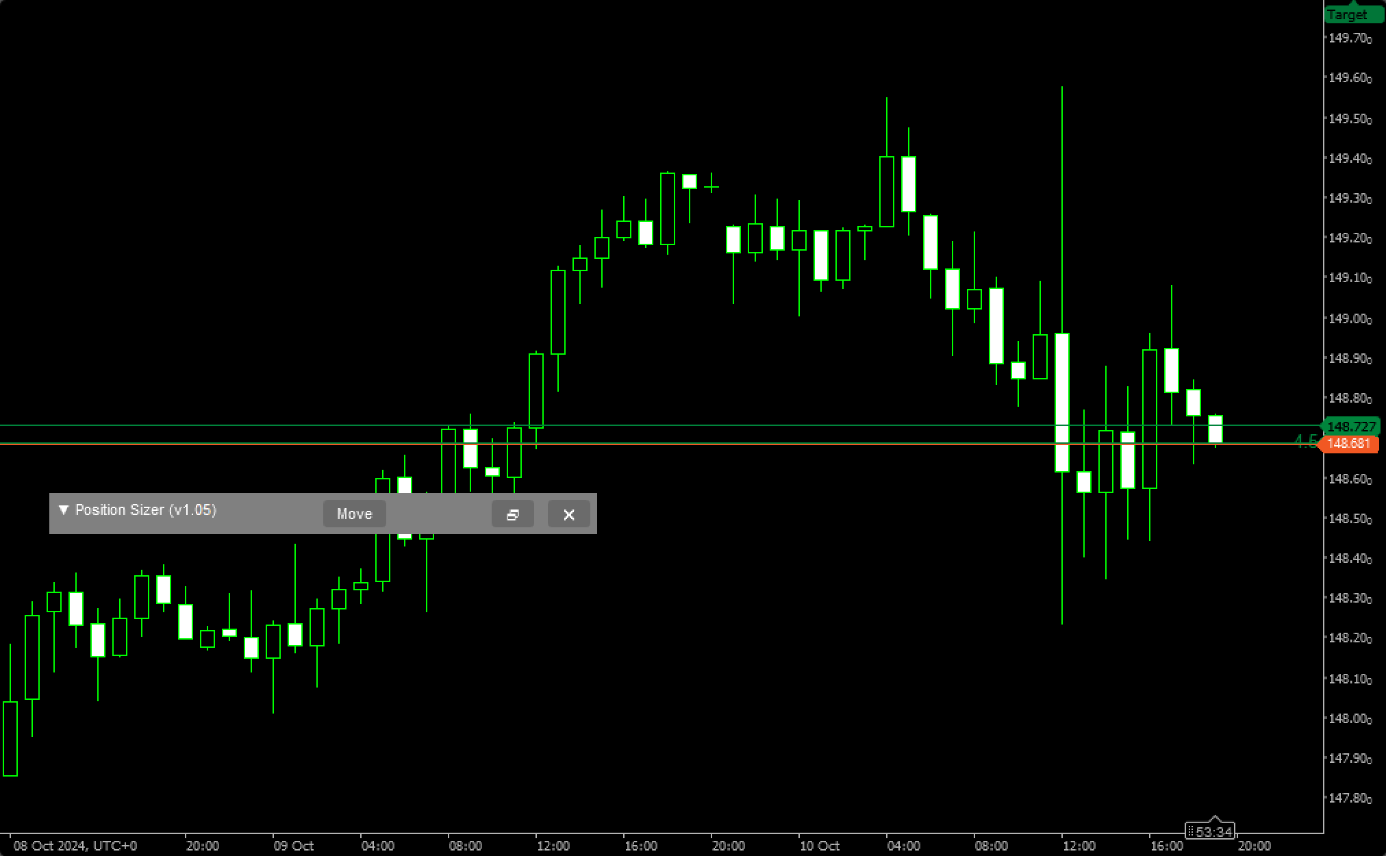 Position Sizer Robot for cTrader (cBot)