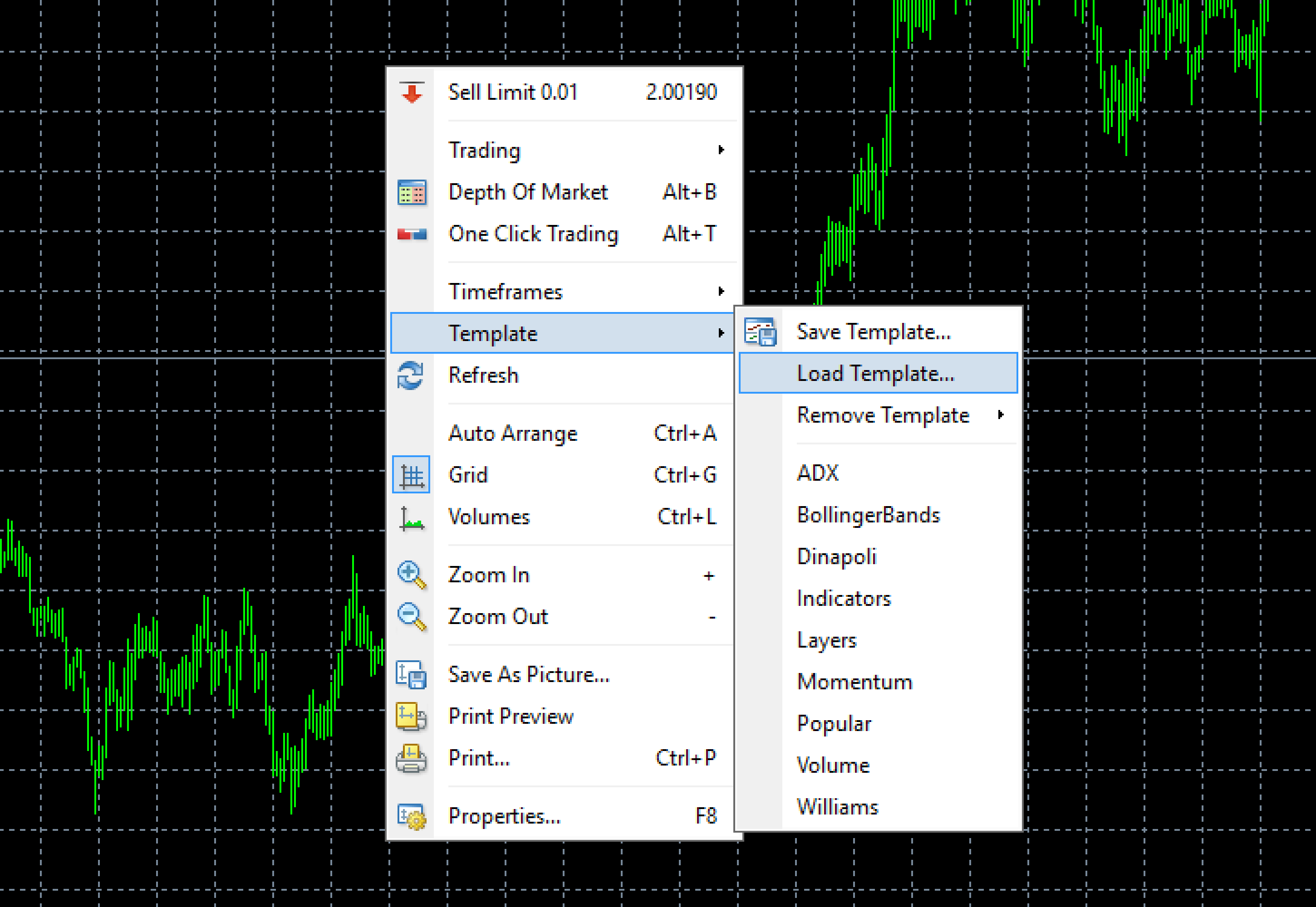 MetaTrader Templates Tutorial — Copying Settings Between Charts and ...