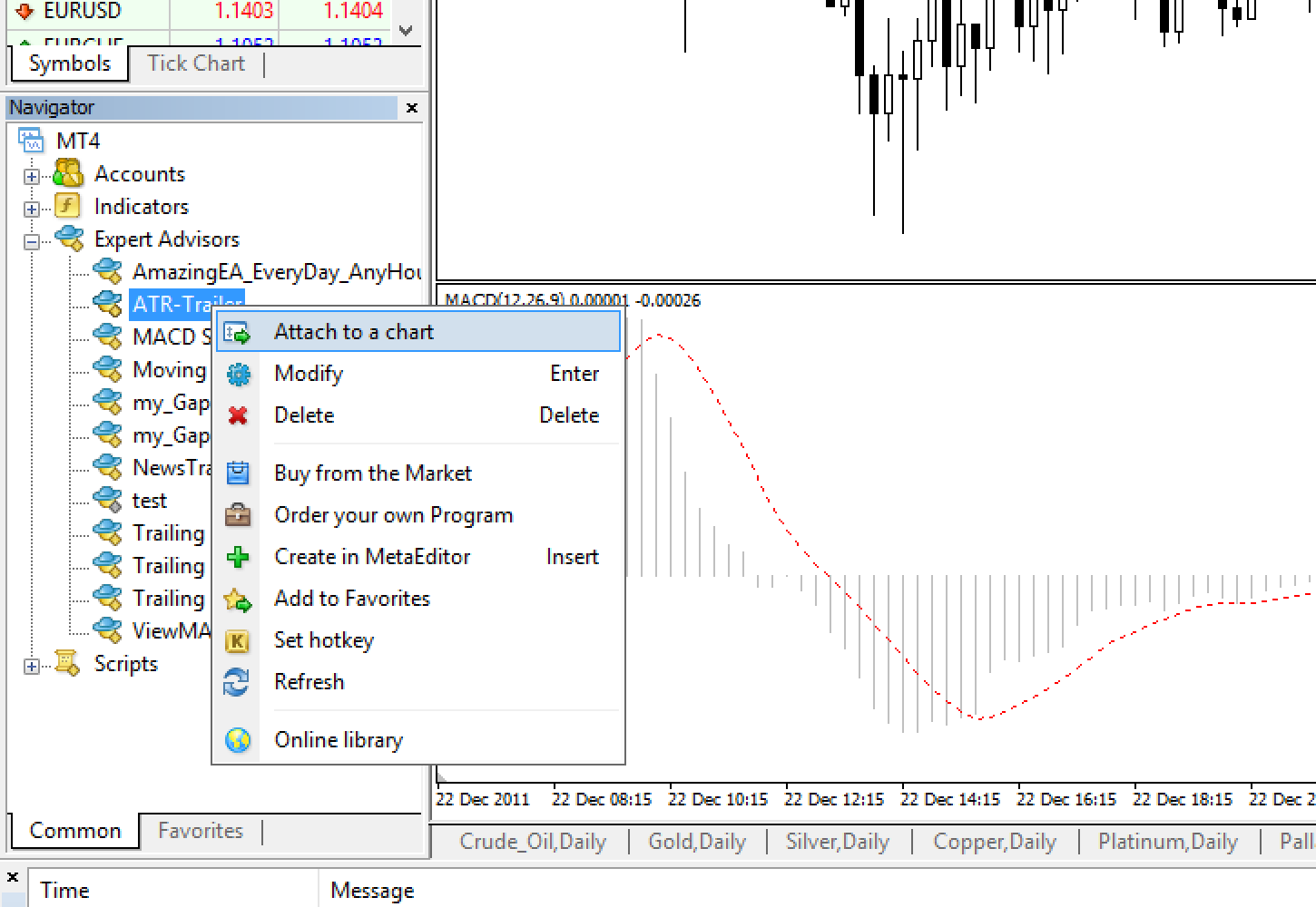 MetaTrader Expert Advisors — Installation Tutorial