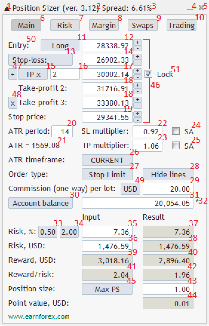 Position Sizer Expert Advisor for MT4/MT5