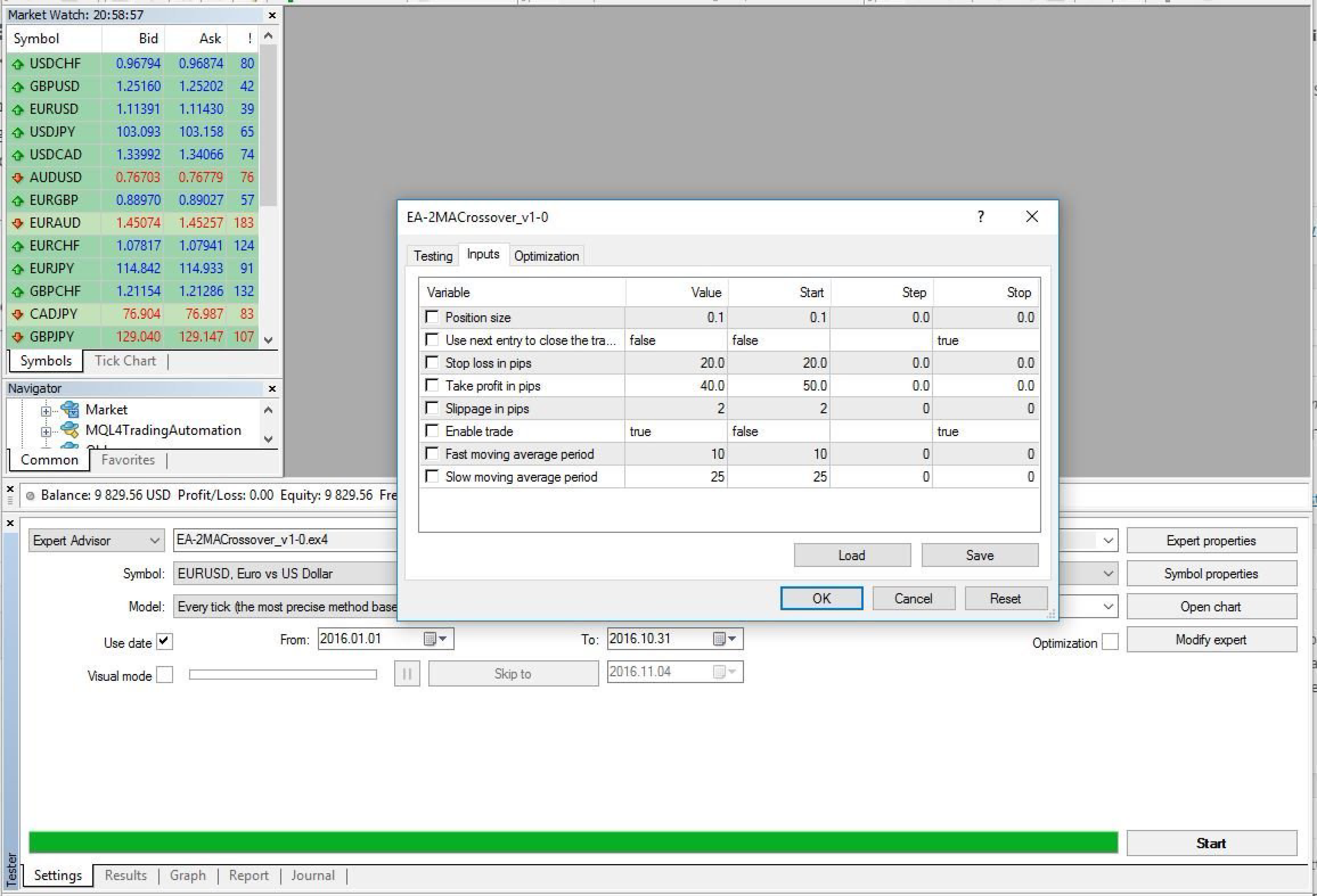 How to Backtest in MetaTrader 4 Strategy Tester