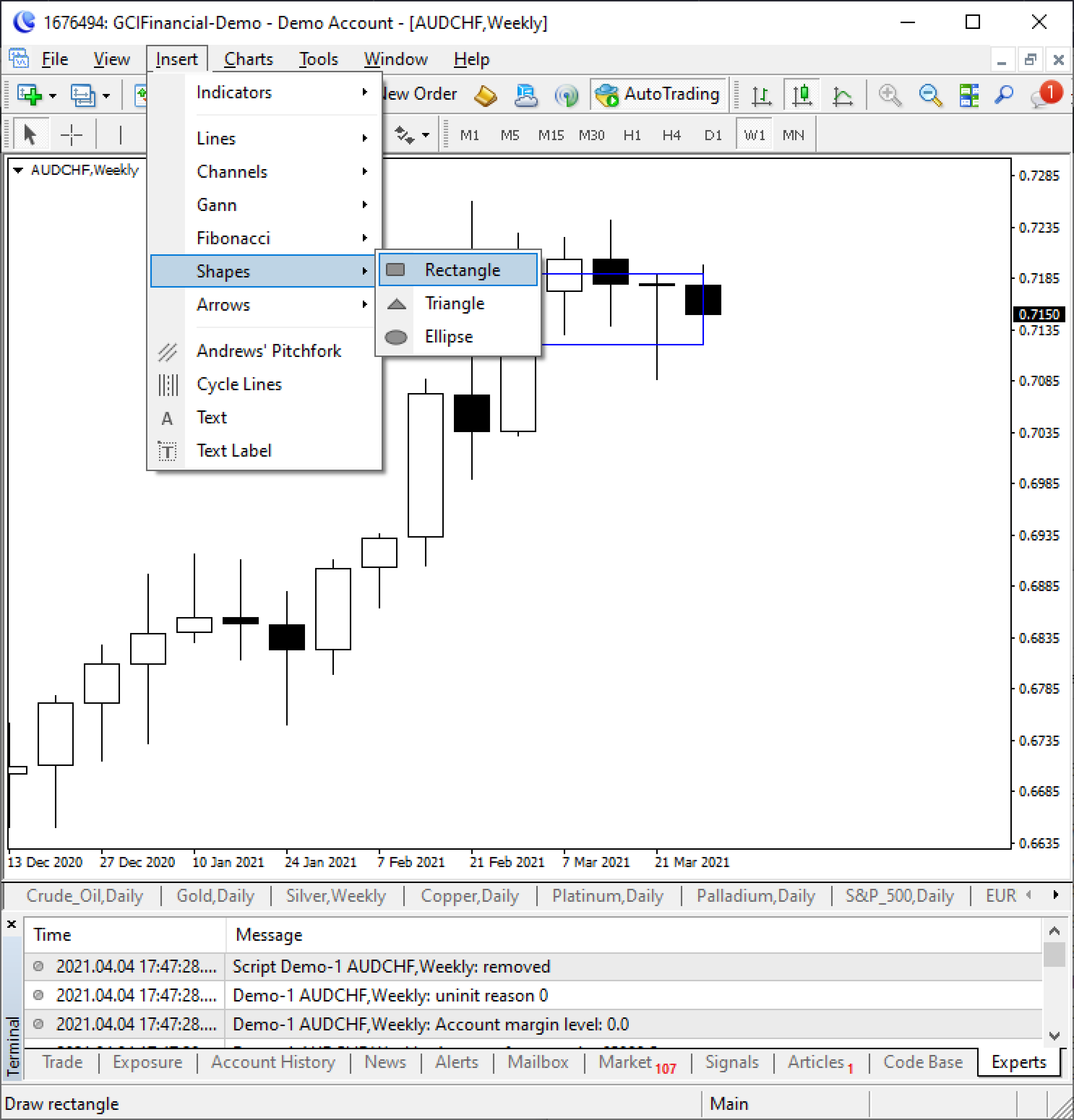 Drawing Filled Rectangles in MQL4/MQL5
