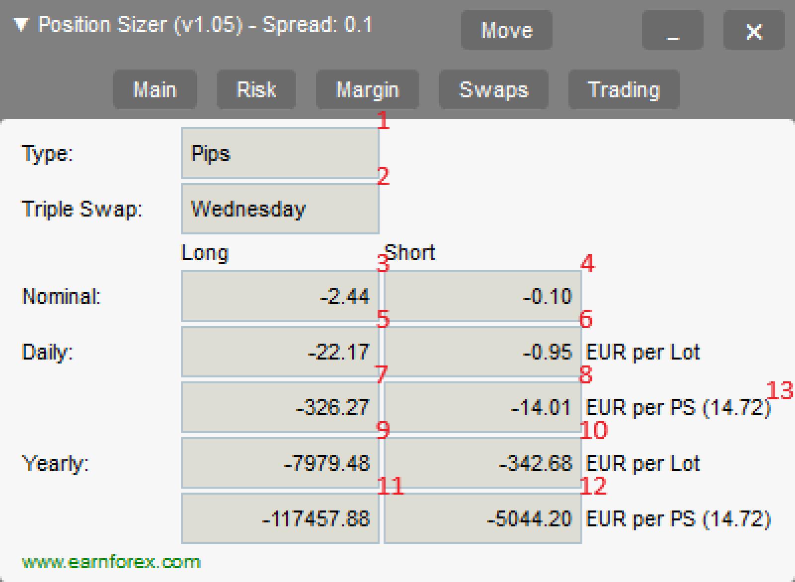 Position Sizer Robot for cTrader (cBot)