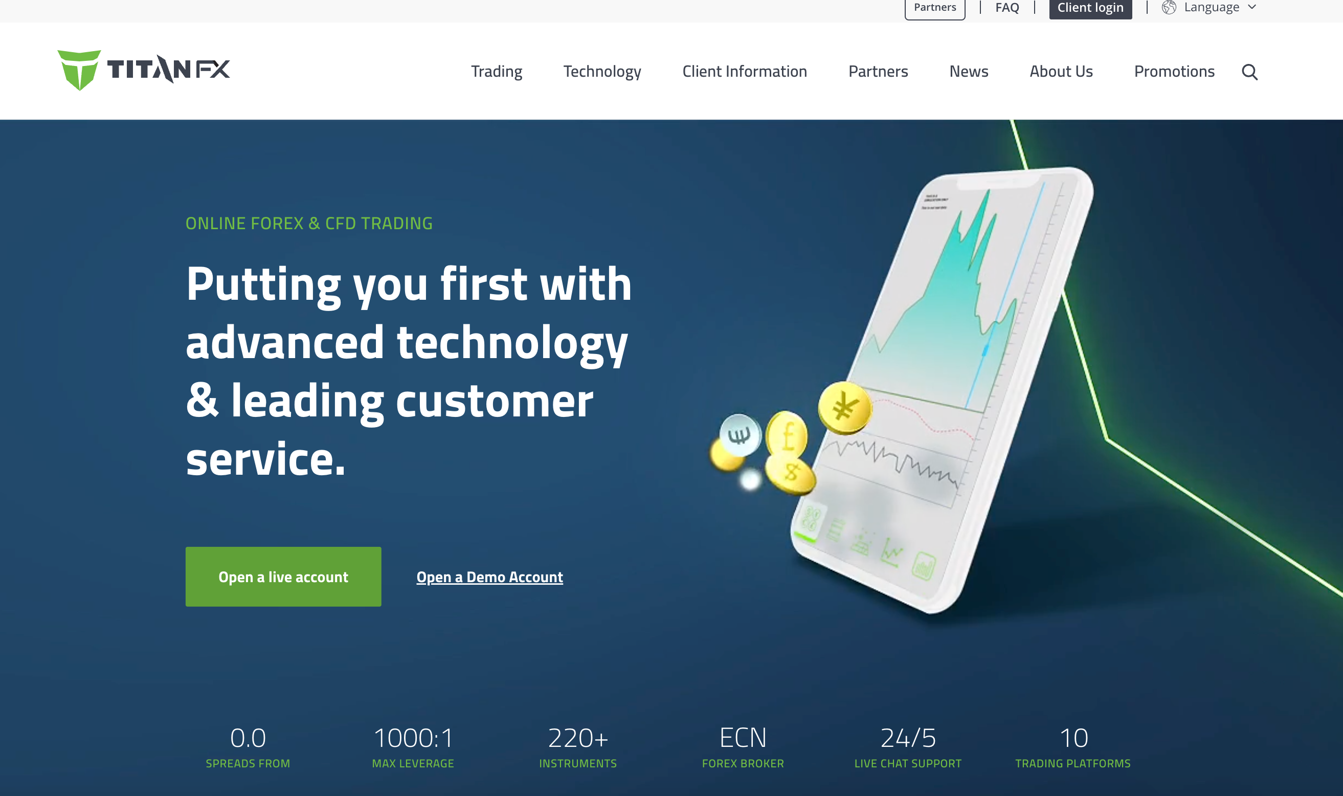 Titan FX Forex Broker, Titan FX Review, Titan FX Information