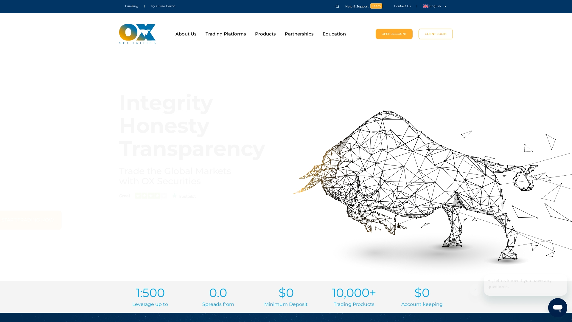 OxSecurities Reviews (OxSecurities Forex Broker Review)